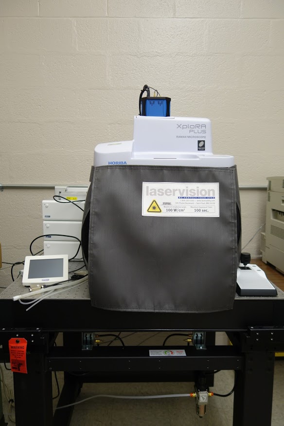 Instrumentations | David Salas-de la Cruz | Rutgers University